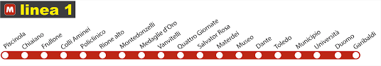 Linea 1 Metropolitana Napoli - Turismo a Napoli